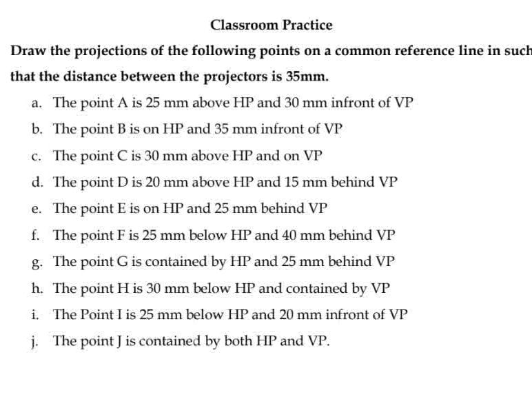 Draw the projections of the following points | StudyX