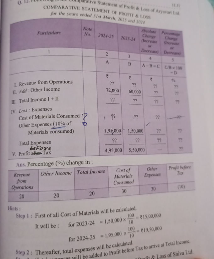 Q. 12. Following is the Comparative | StudyX