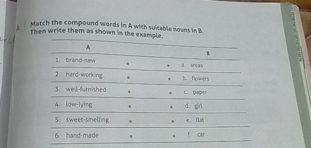 A Match the compound words in A with | StudyX