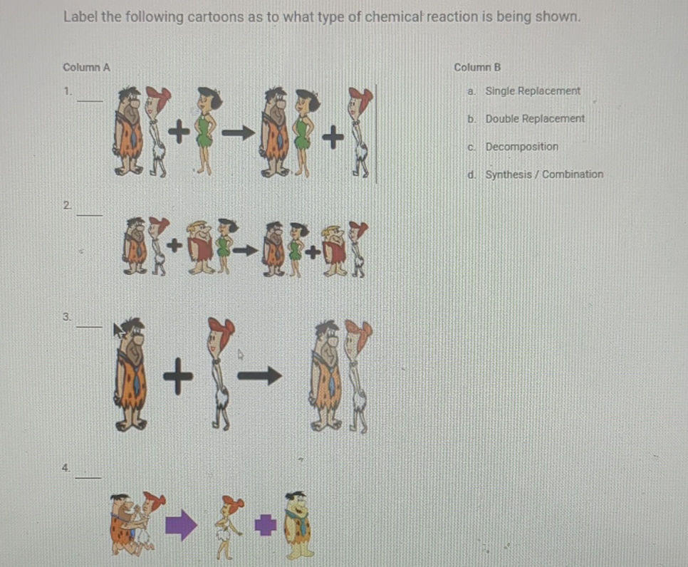 Label the following cartoons as to what type | StudyX