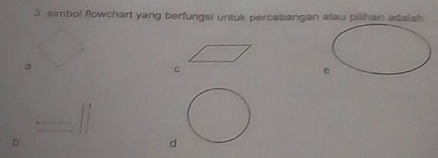 Simbol flowchart yang berfungsi untuk | StudyX