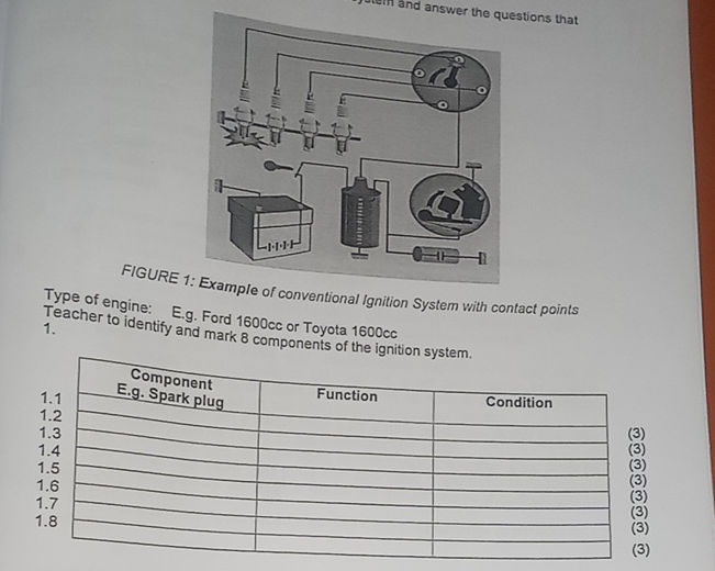 FIGURE 1 Example of conventional Ignition | StudyX