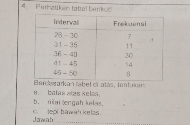 Perhatikan tabel berikut Interval | StudyX