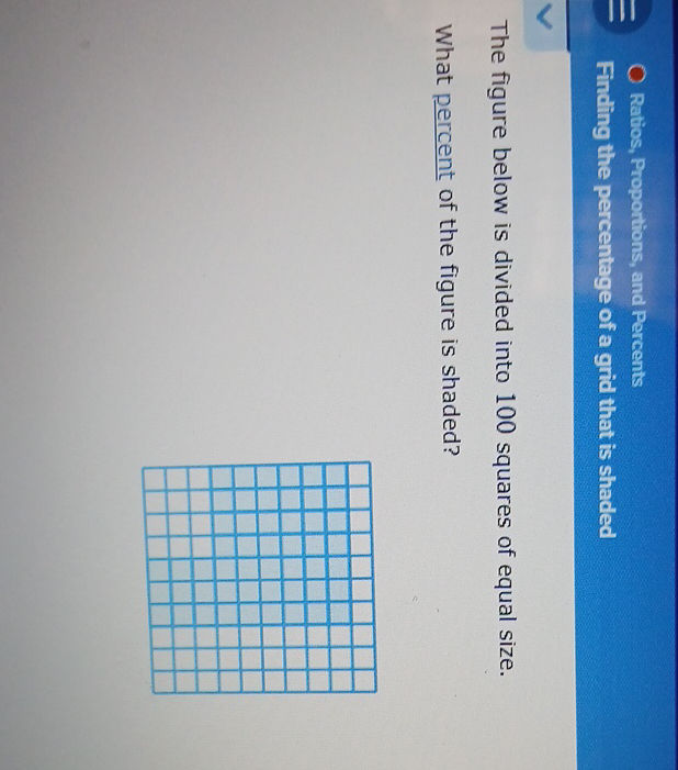 The figure below is divided into 100 squares
