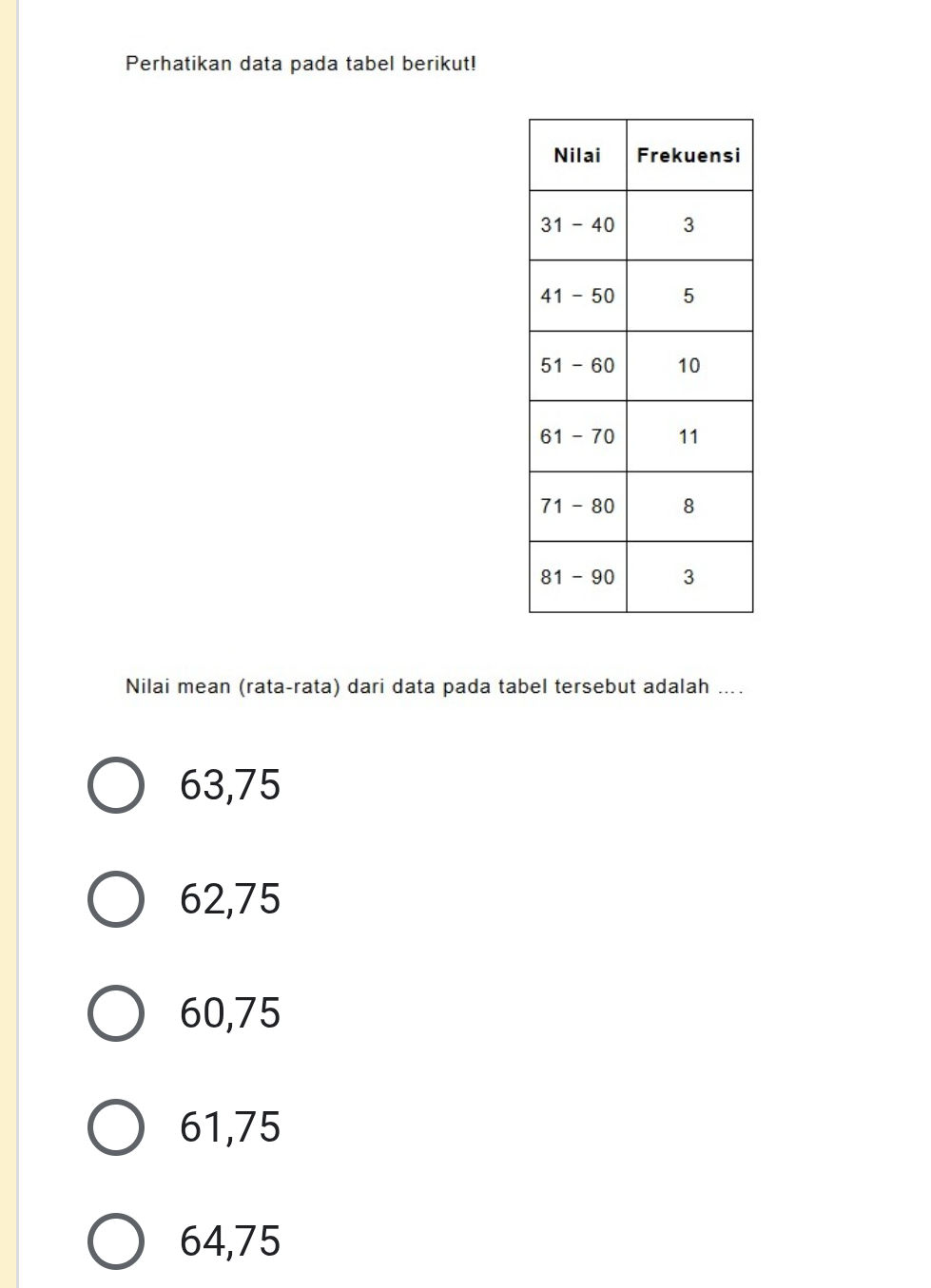 Perhatikan data pada tabel berikut Nilai | StudyX