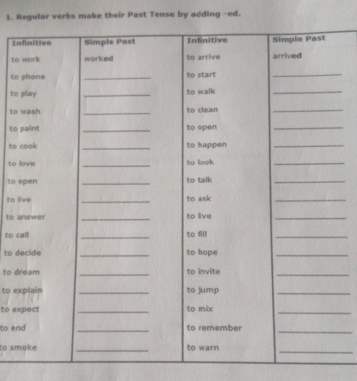 1 Regular verbs make their Past Tense by | StudyX