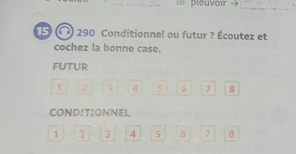 Conditionnel ou futur coutez et cochez la | StudyX