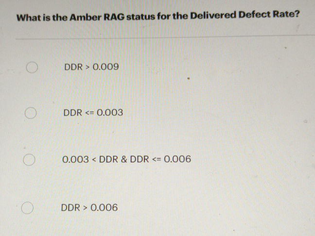 What is the Amber RAG status for the
