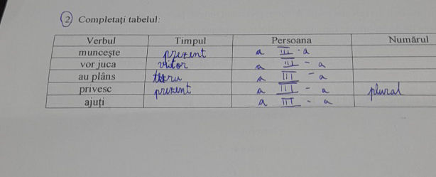 Completai tabelul Verbul Timpul Persoana | StudyX