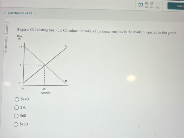 (Figure Calculating Surplus) Calculate the | StudyX