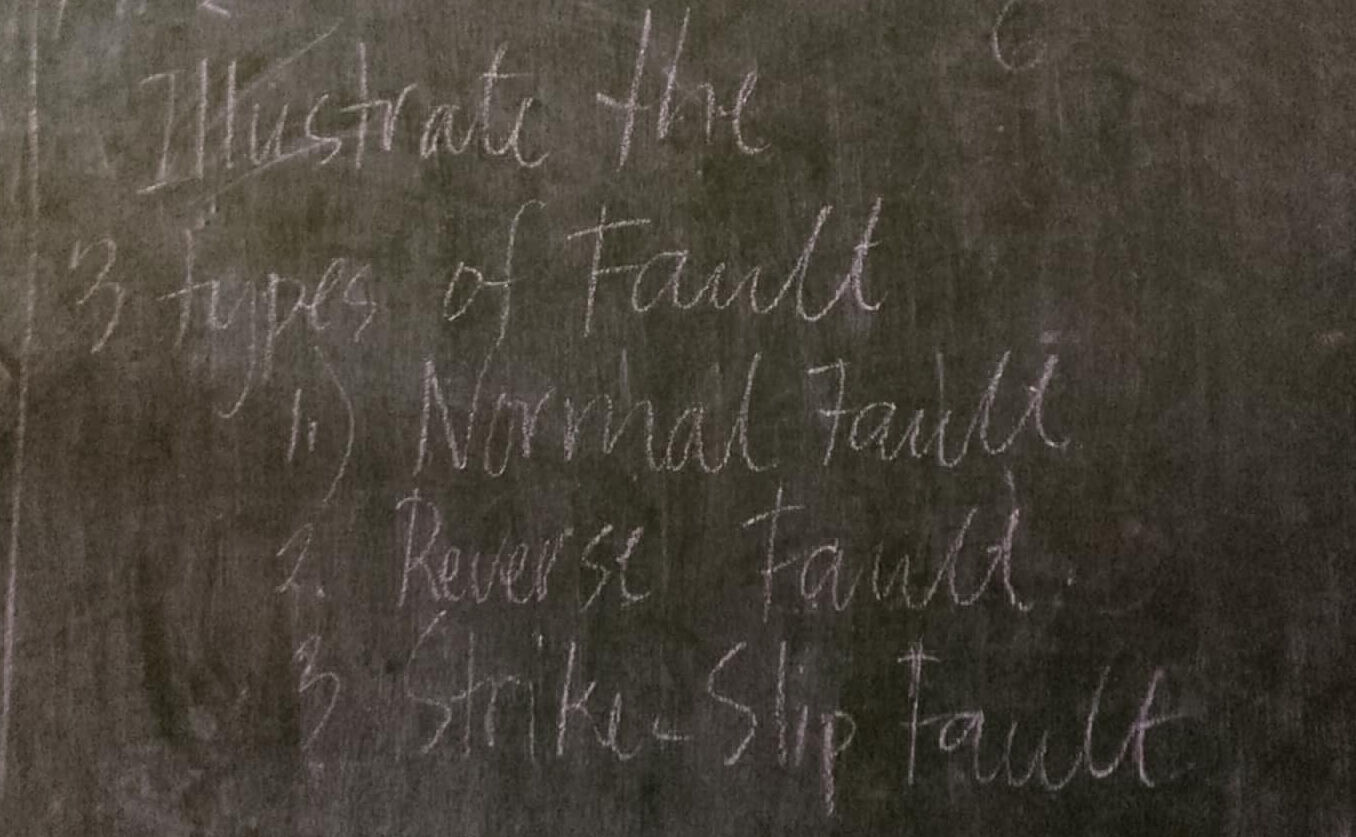 Illustrate the 3 types of Fault 1) Normal | StudyX