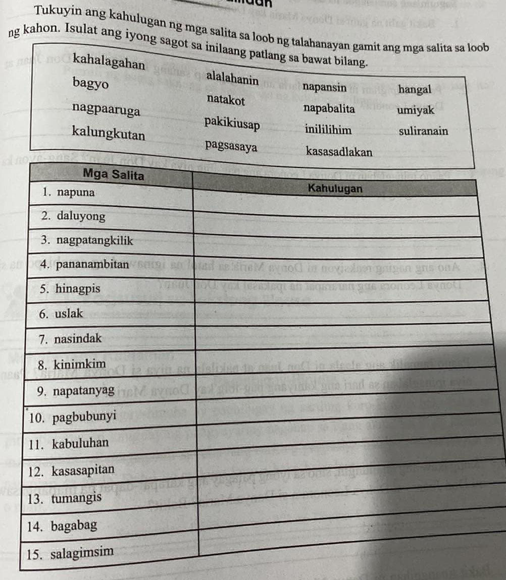 Tukuyin ang kahulugan ng mga salita sa loob | StudyX