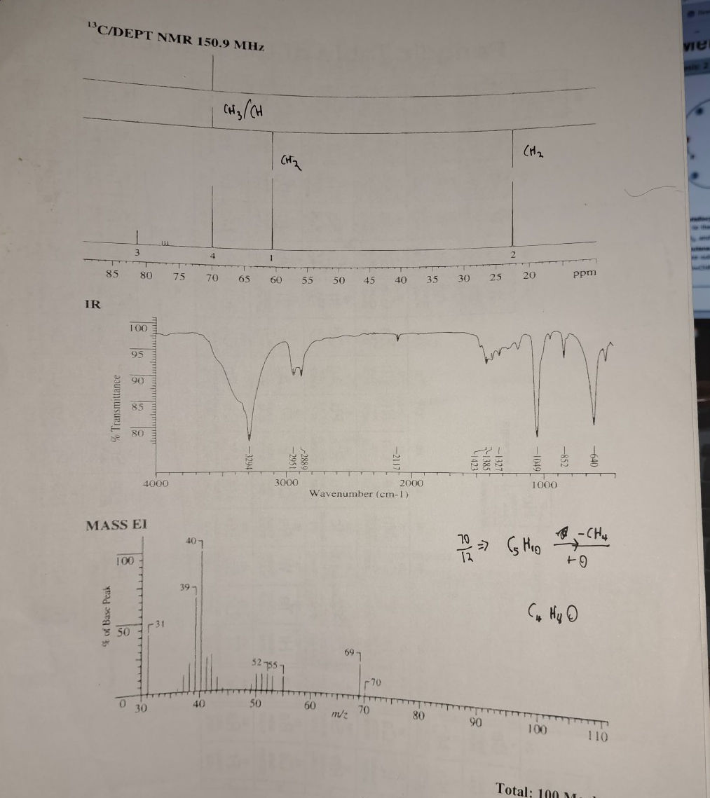 13C/DEPT NMR 1509 MHz CH3/CH CH2 IR MASS EI | StudyX