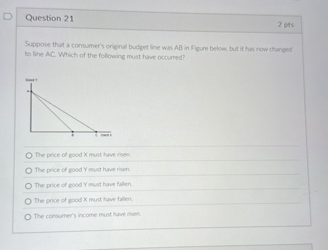 Suppose that a consumers original budget | StudyX