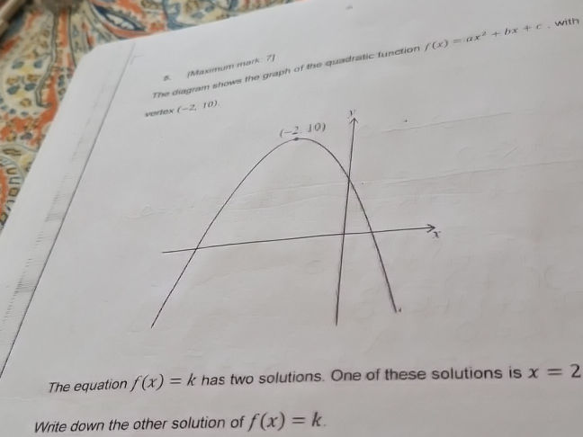 The diagram shows the graph of the quadratic | StudyX