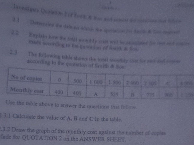 The following table shows the total monthly | StudyX