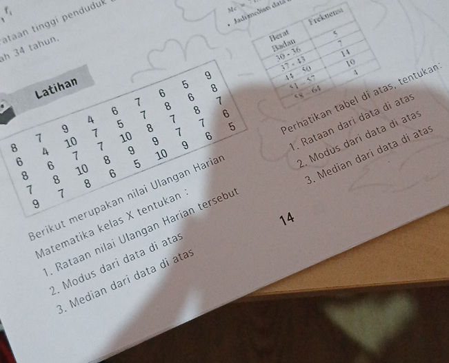 Berikut merupakan nilai Ulangan Harian | StudyX