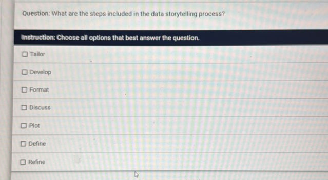 Question What are the steps included in the | StudyX