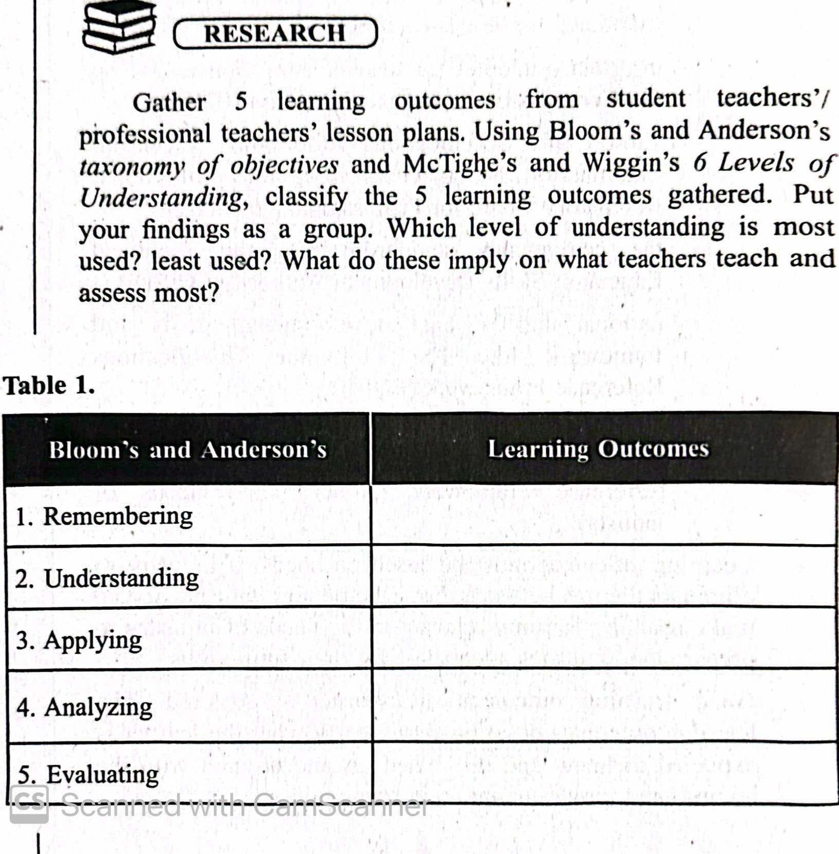 Gather 5 learning outcomes from student | StudyX