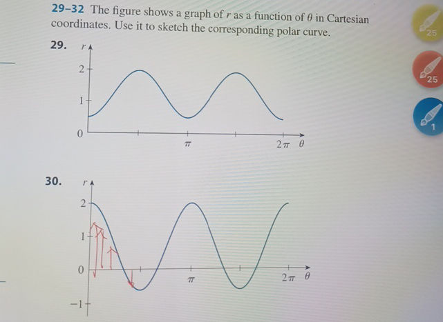 29-32 The figure shows a graph of $r$ as a | StudyX