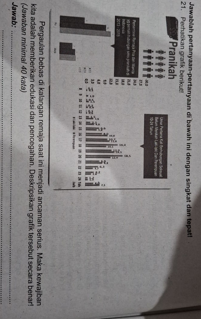 Jawablah pertanyaan-pertanyaan di bawah ini | StudyX