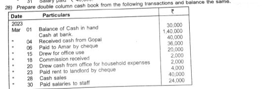 28) Prepare double column cash book from the | StudyX