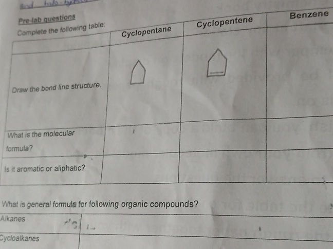 Complete the following table Cyclopentane | StudyX