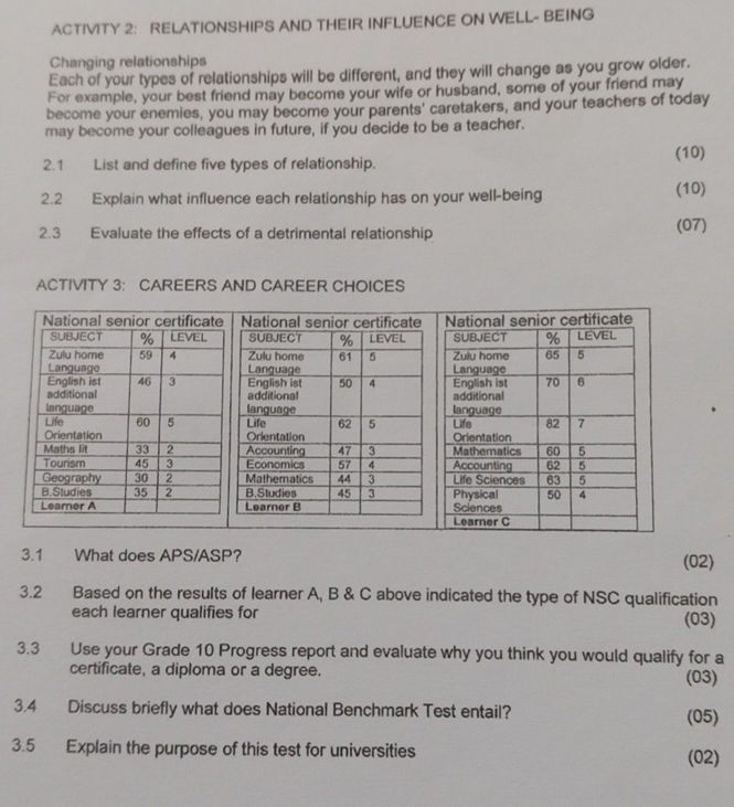 31 What does APS/ASP 32 Based on the results | StudyX