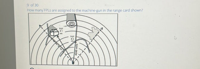 How many FPLs are assigned to the | StudyX
