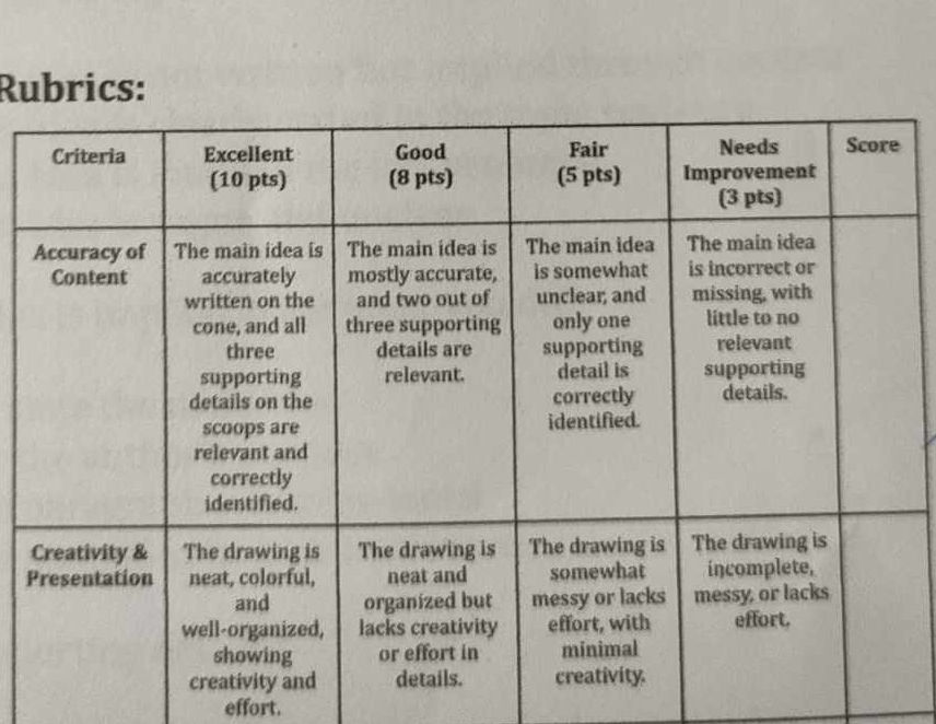 Criteria Excellent (10 pts) Good (8 pts) | StudyX