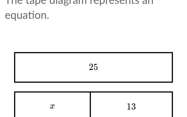 The tape diagram represents an equation | StudyX