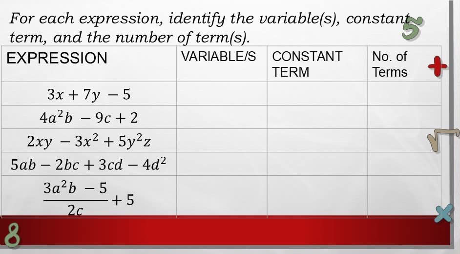 For each expression identify the variable(s) | StudyX