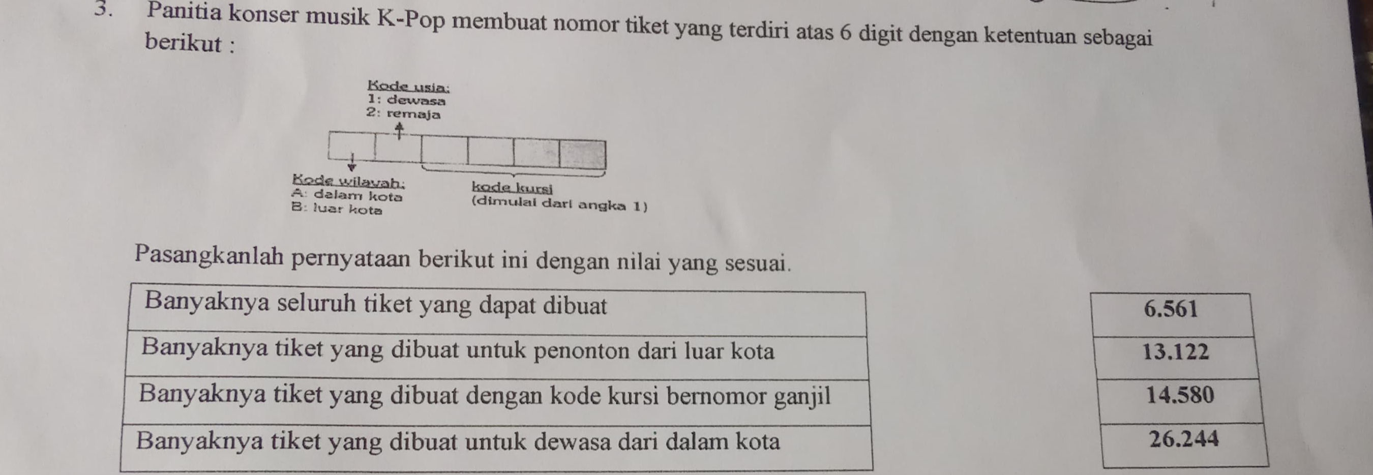 3 Panitia konser musik K-Pop membuat nomor | StudyX