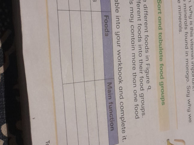 Sort and tabulate food groups The different | StudyX