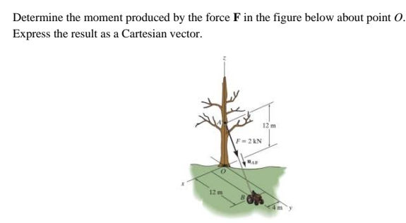 Determine the moment produced by the force F | StudyX