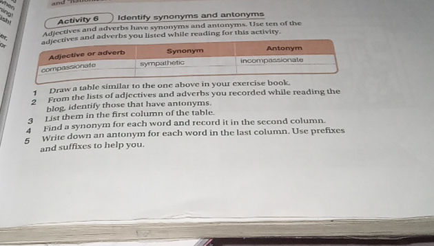 Activity 6 Identify synonyms and antonyms