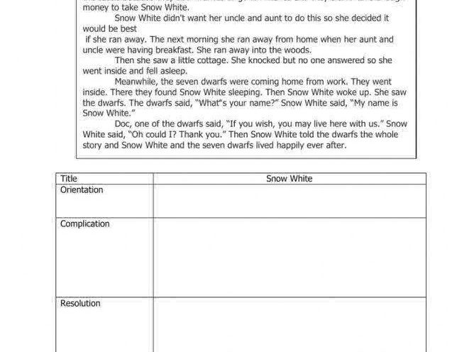 Title Snow White Orientation Complication | StudyX