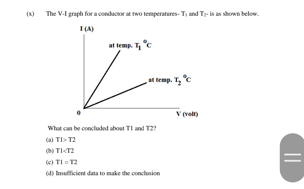(x) The V-I graph for a conductor at two | StudyX