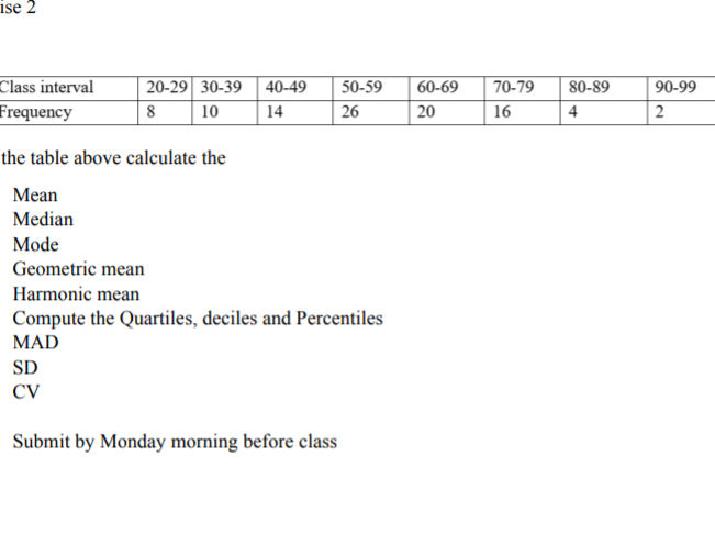 | Class interval | 20-29 | 30-39 | 40-49 | | StudyX