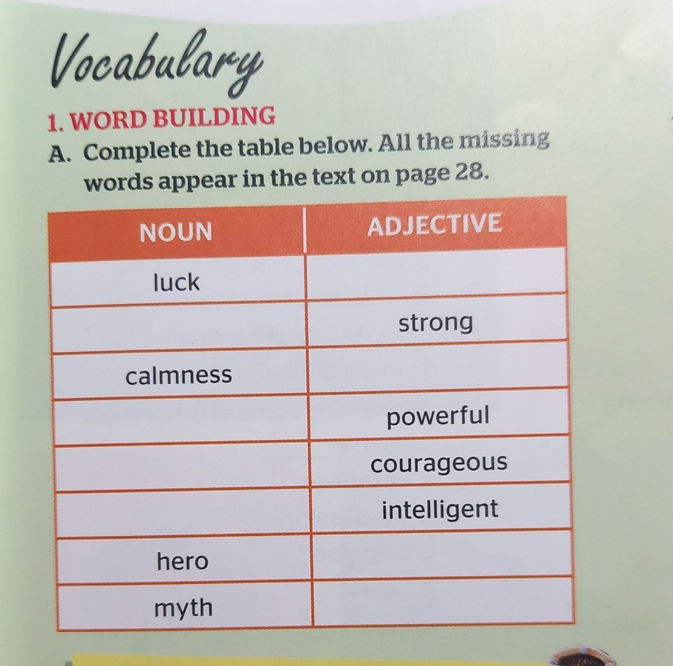 Complete the table below All the missing | StudyX