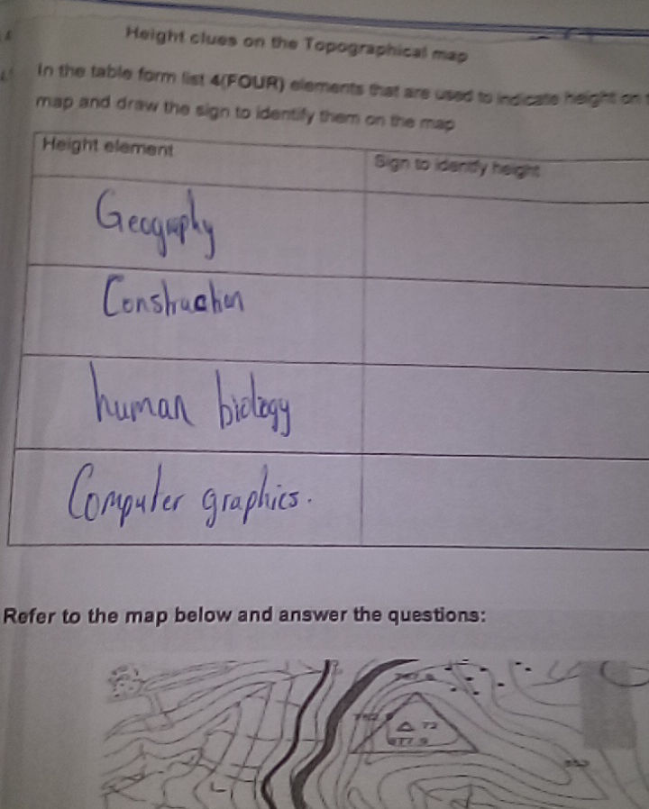 Height clues on the Topographical map In the | StudyX