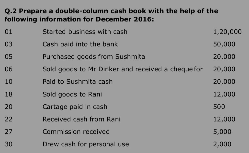 Q2 Prepare a double-column cash book with | StudyX