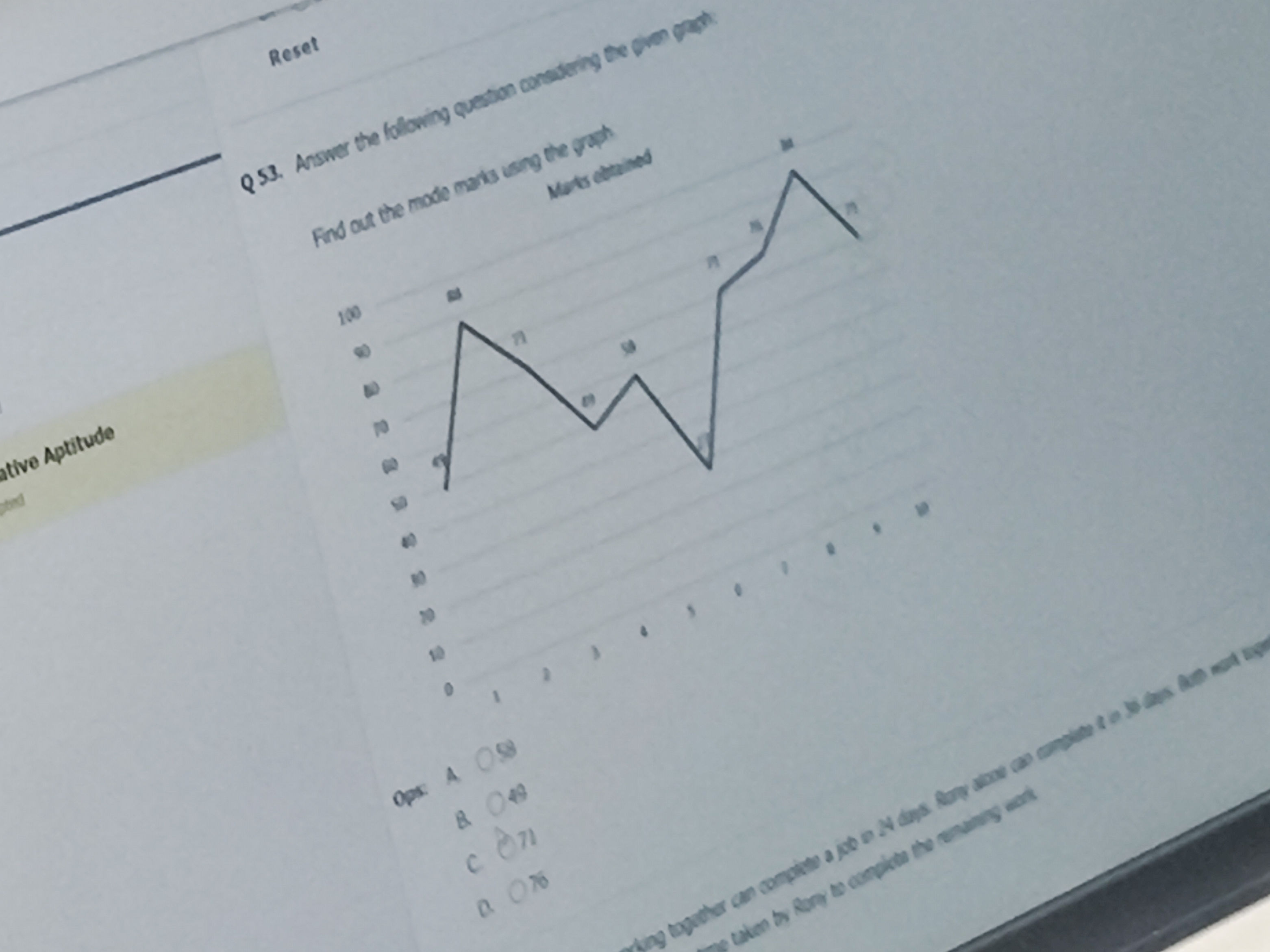 Find out the mode marks using the graph | StudyX