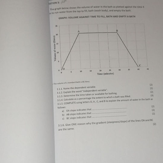 ESTION 3 The graph below shows the volume of | StudyX