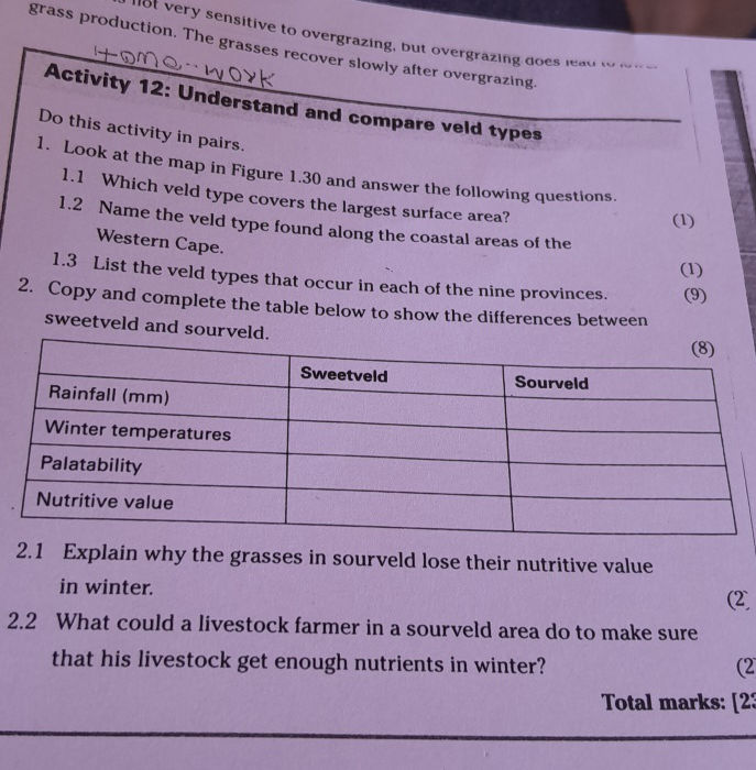 Activity 12: Understand and compare veld | StudyX