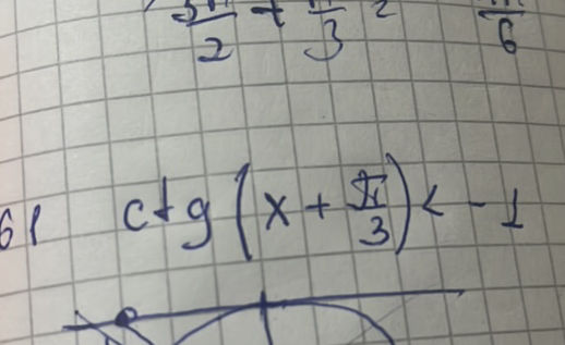 Solve cotangent inequality ctg(x + pi/3)