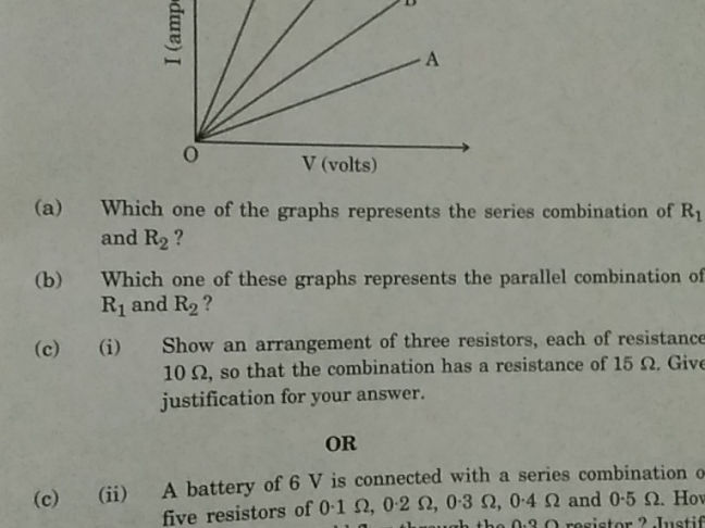 (a) Which one of the graphs represents the | StudyX
