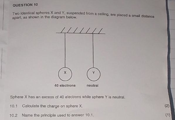 Two identical spheres X and Y suspended from | StudyX