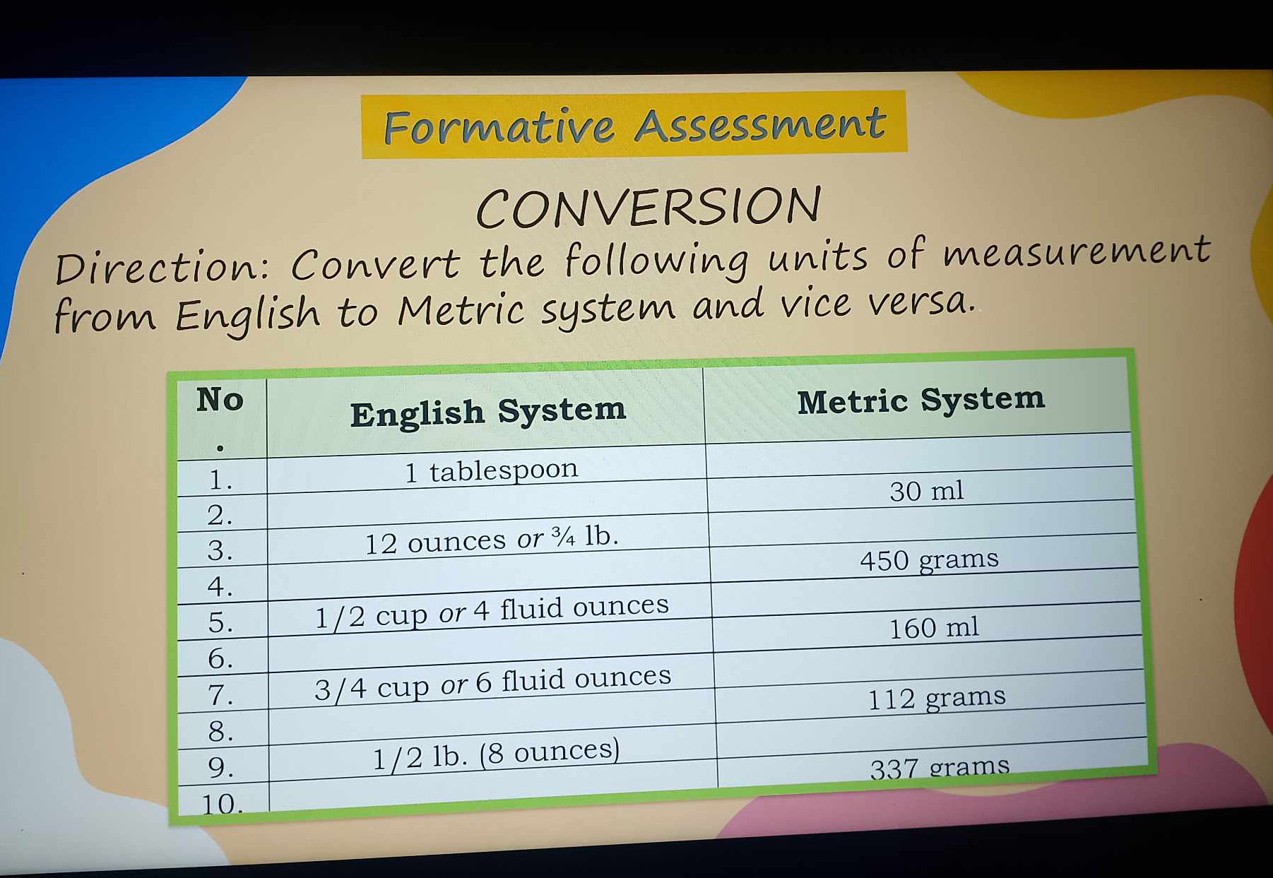 Formative Assessment CONVERSION Direction | StudyX