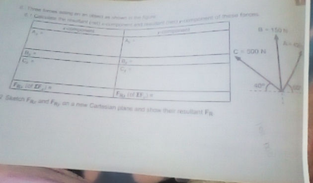 Three forces acting on an object as shown in | StudyX